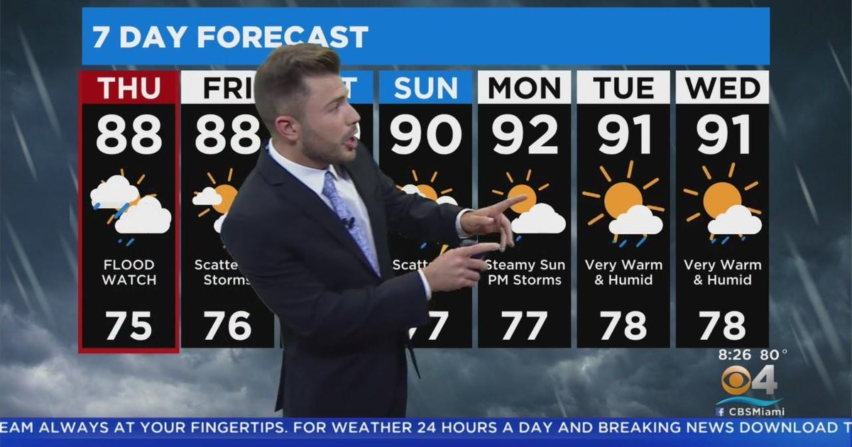 Weather forecast 8 a.m. 6-9-22 - CBS Miami