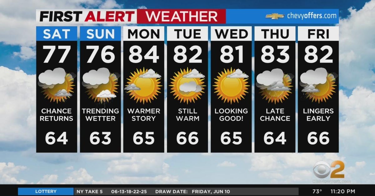 First Alert Forecast: CBS2 6/10 Nightly Weather at 11PM - CBS New York