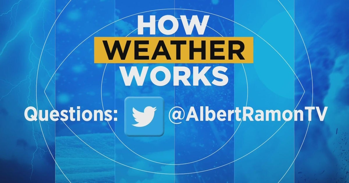 How Weather Works: Hail sizes - CBS Chicago