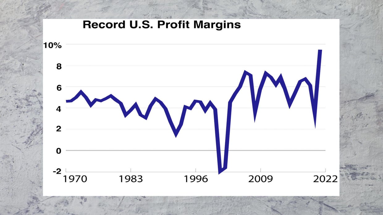 "Greedflation": Is corporate profit-taking driving prices higher? - CBS ...