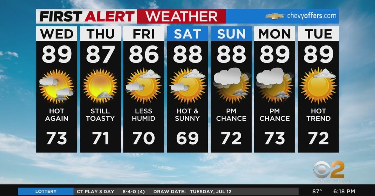 First Alert Weather: Tuesday 7/12 evening Red Alert weather headlines ...