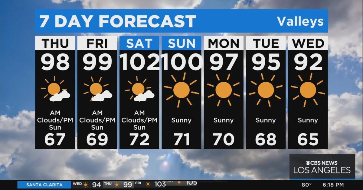 Wednesday Evening Weather Forecast (July 13) - CBS Los Angeles