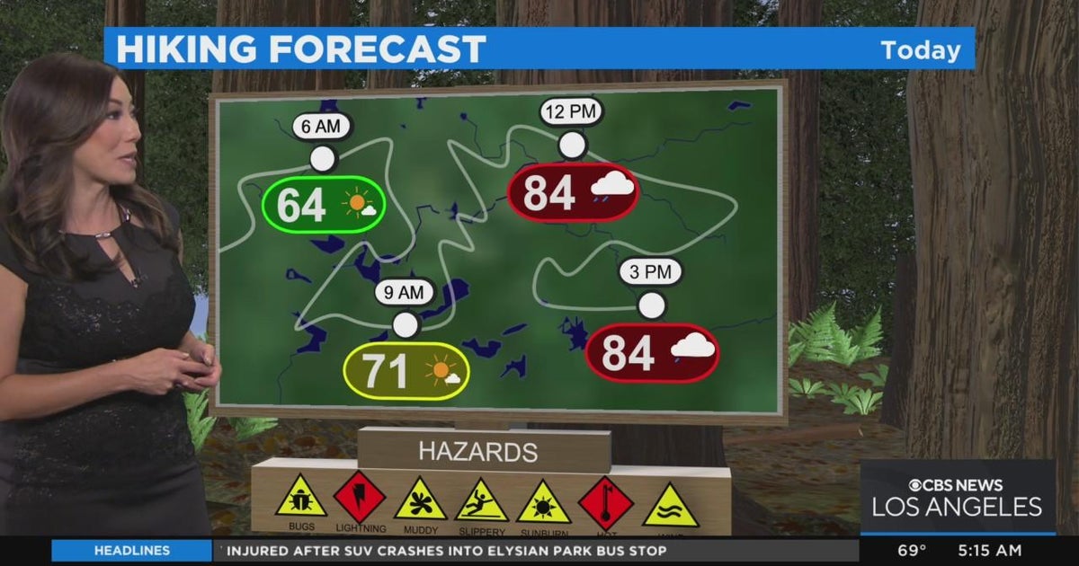Cancel your hiking plans, Amber Lee explains why looming thunderstorms ...