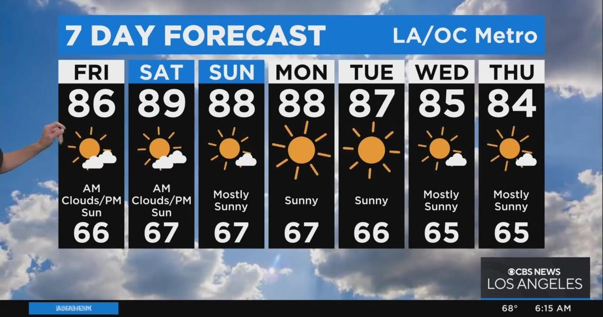 Amber Lee's Weather Forecast (July 15) - CBS Los Angeles