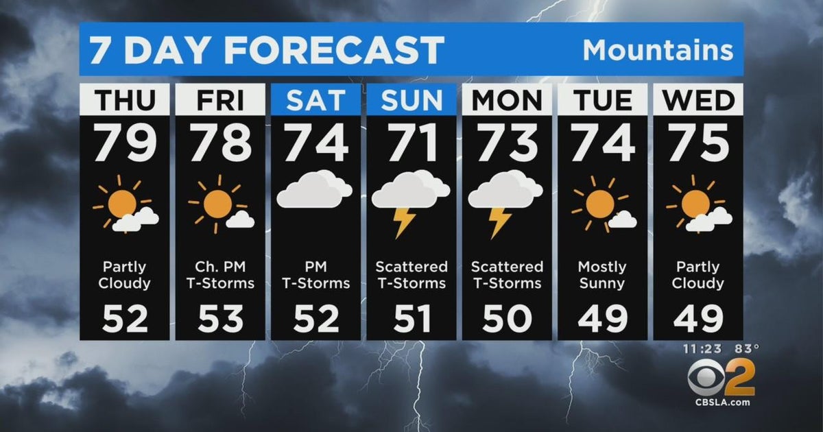 Alex Biston's weather forecast (July 28) - CBS Los Angeles