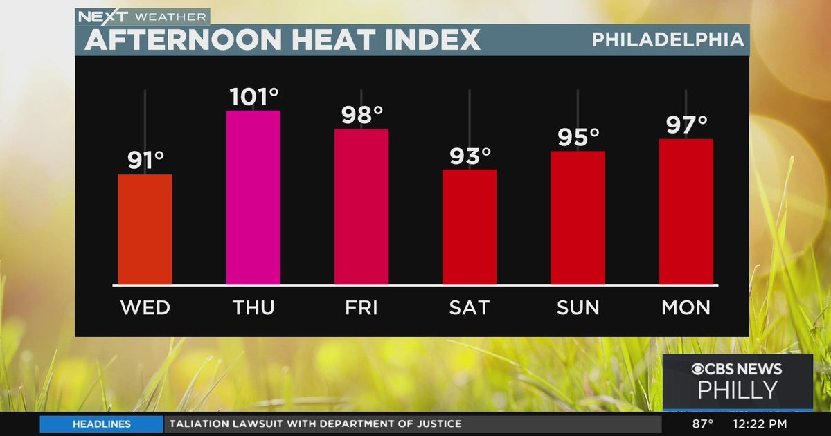 Philadelphia region kicking off August with chance of 4th heatwave as ...