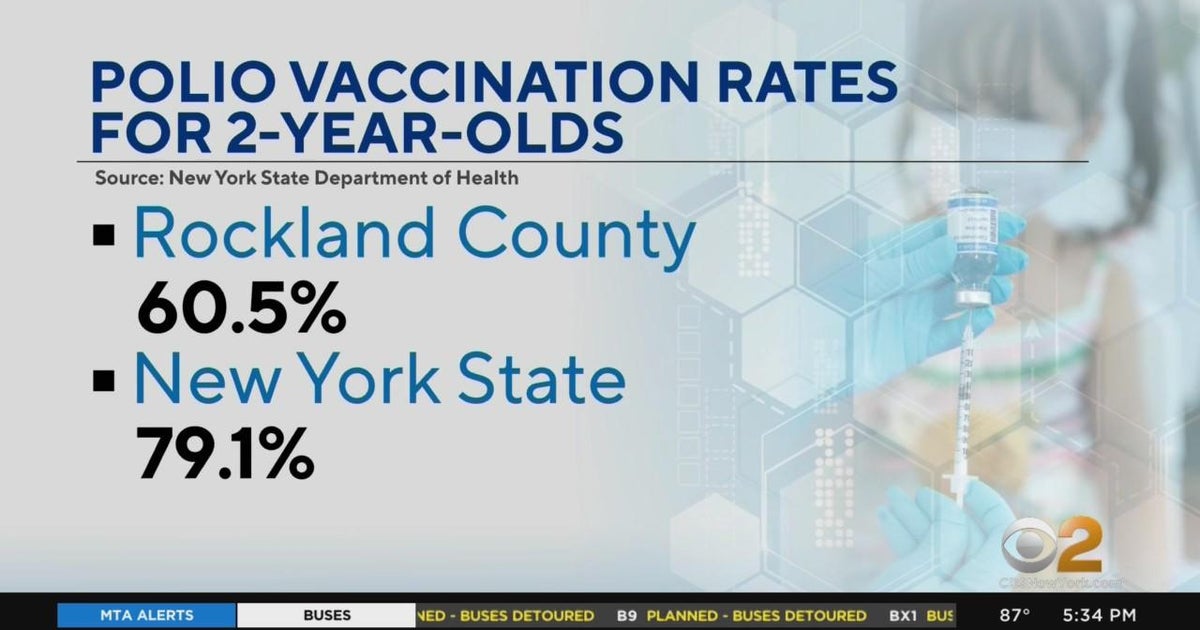 Polio found in wastewater samples in 2 New York counties - CBS New York