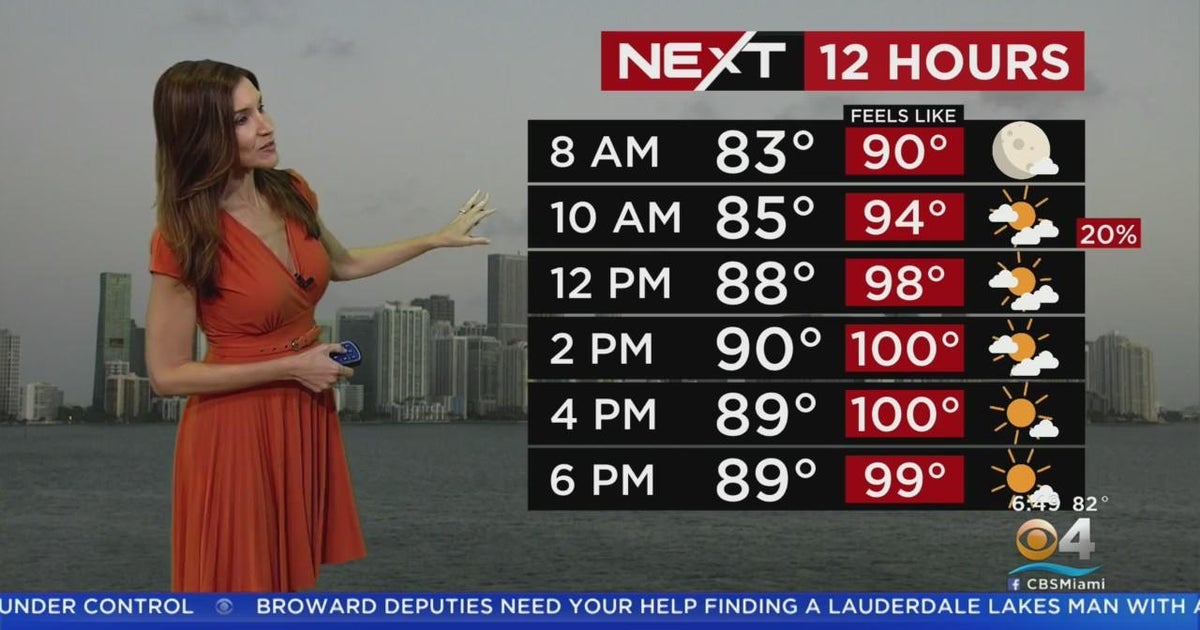 NEXT Weather 8/10/2022 6AM - CBS Miami