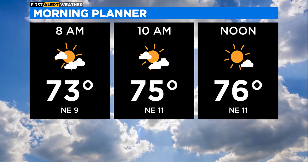 Chicago First Alert Weather: Cooler Day - CBS Chicago