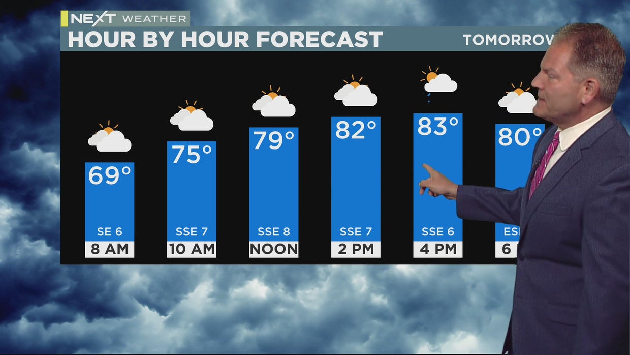 NEXT Weather: Showers Wednesday, followed by pleasant stretch - CBS ...