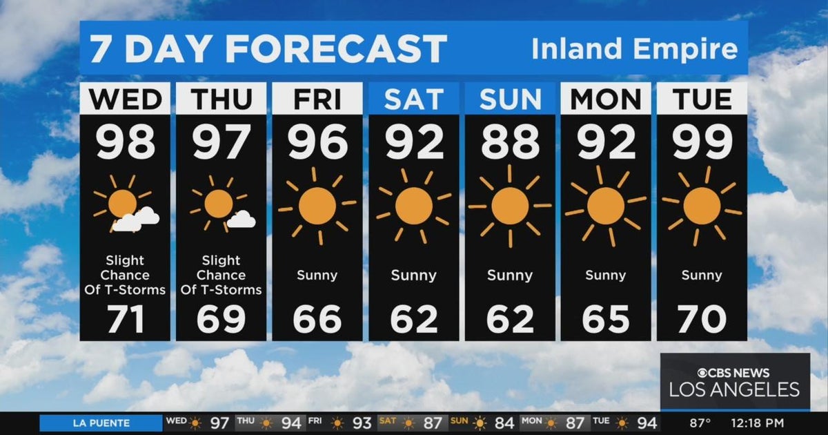 Alex Biston's weather forecast (Aug. 24) - CBS Los Angeles