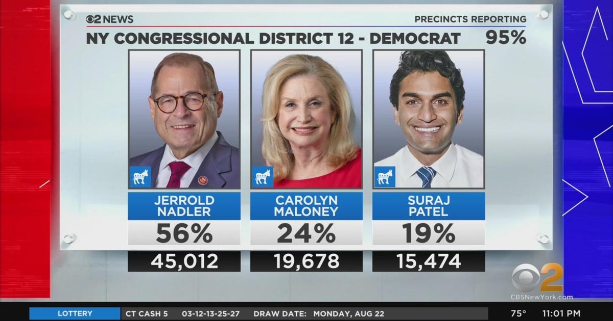 Rep. Nadler slides to victory in N.Y. 12th Congressional District - CBS ...