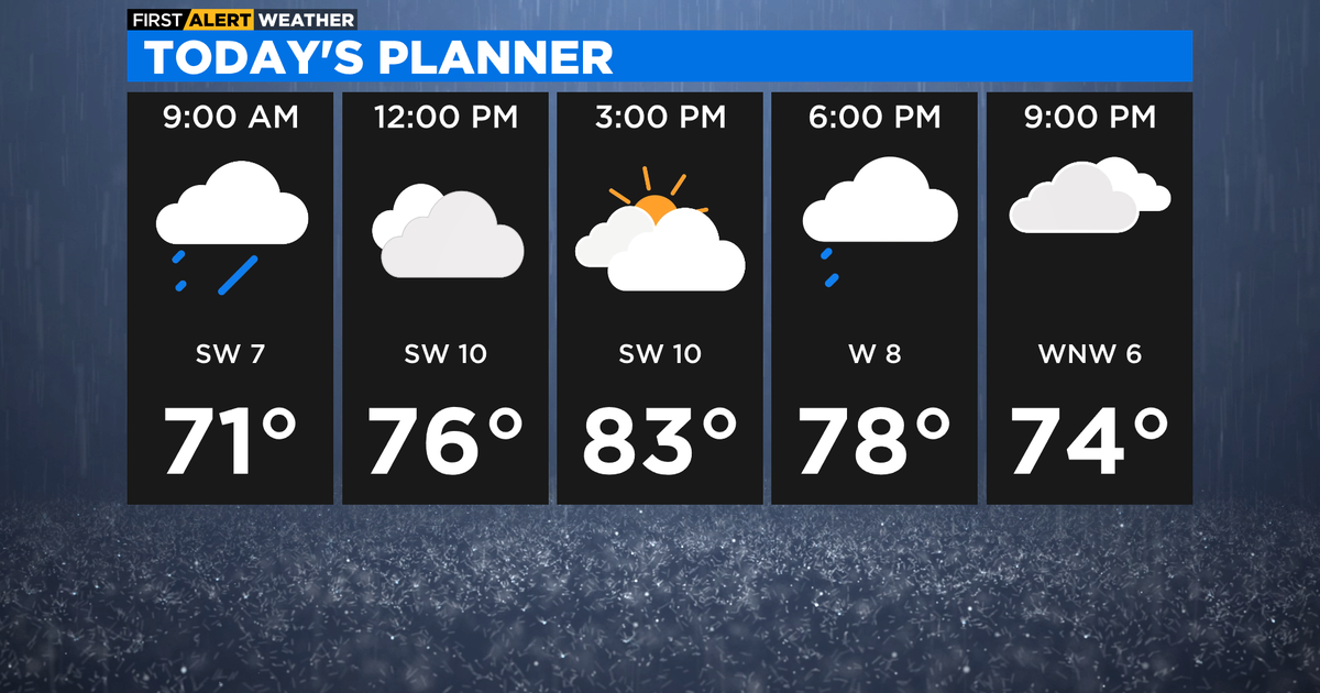 Chicago First Alert Weather: Scattered showers, thunderstorms Thursday ...