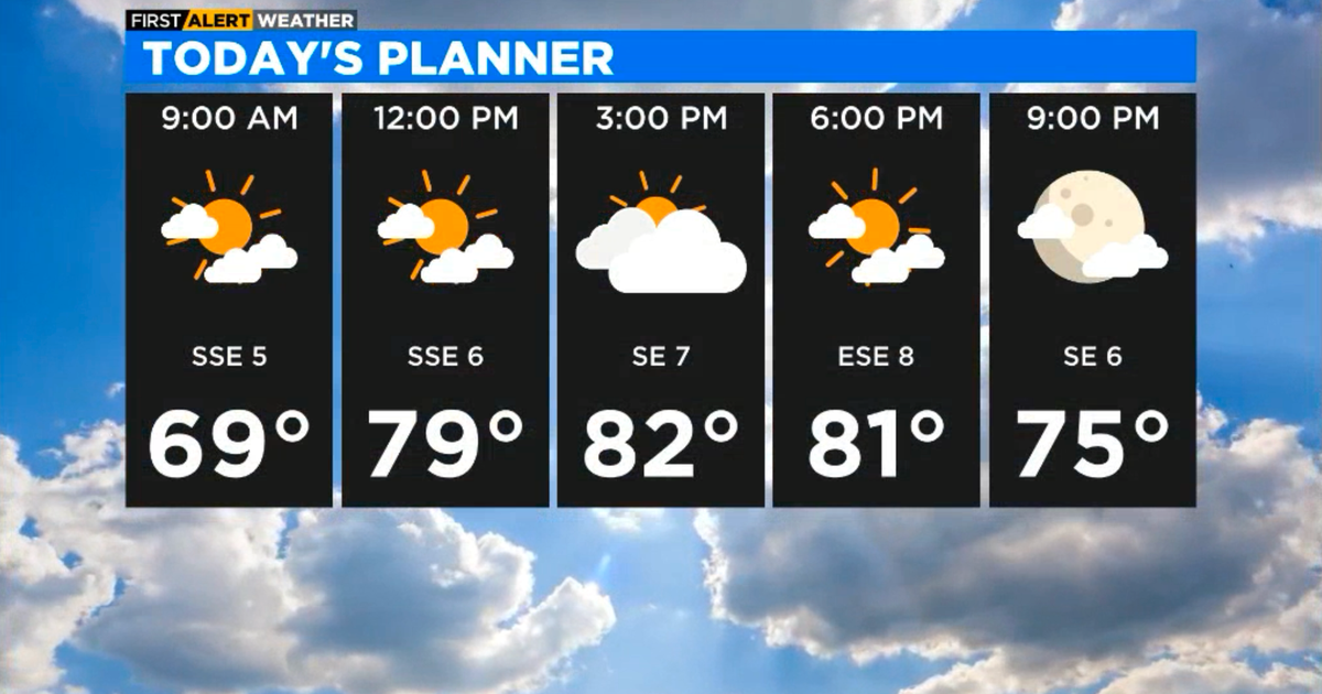 Chicago First Alert Weather: Seasonable temps, sunshine - CBS Chicago