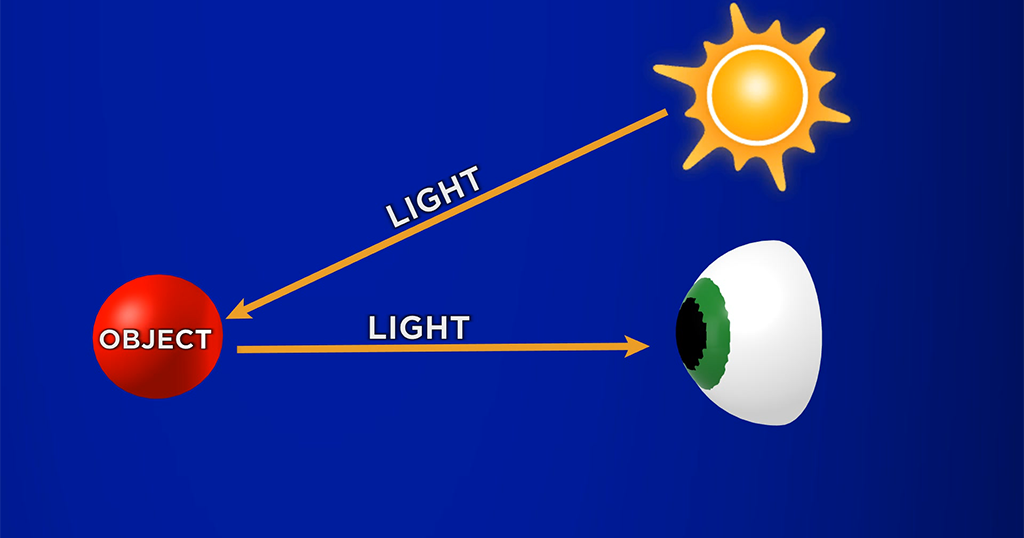 Hey Ray: Invisibility lens - CBS Pittsburgh