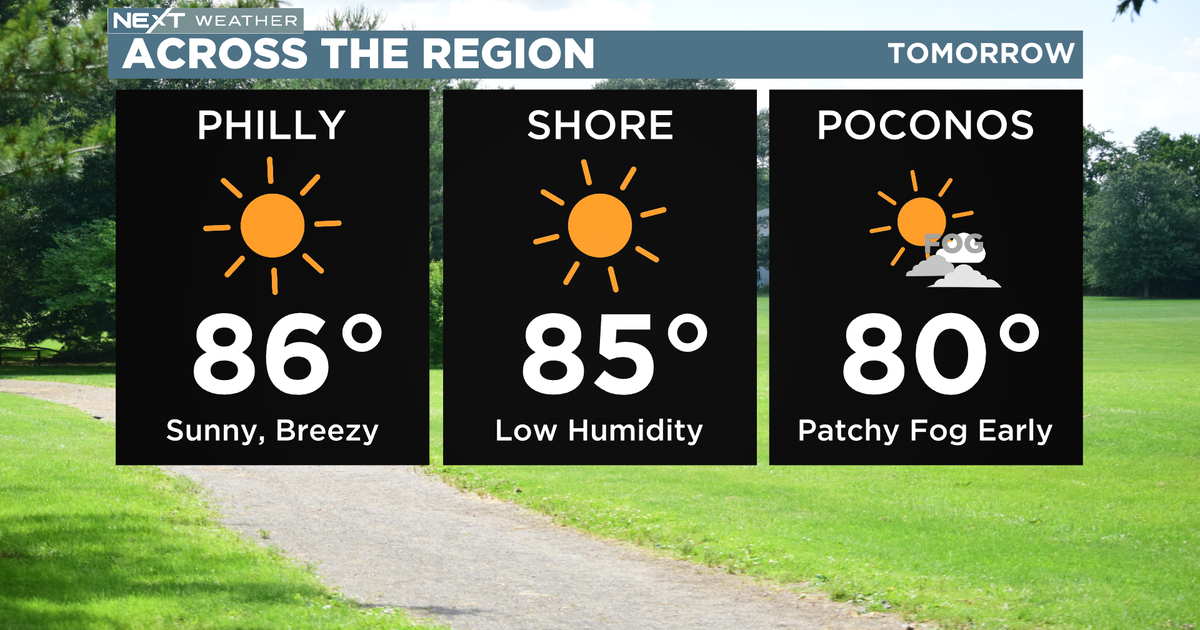 NEXT Weather: Relief has arrived - CBS Philadelphia