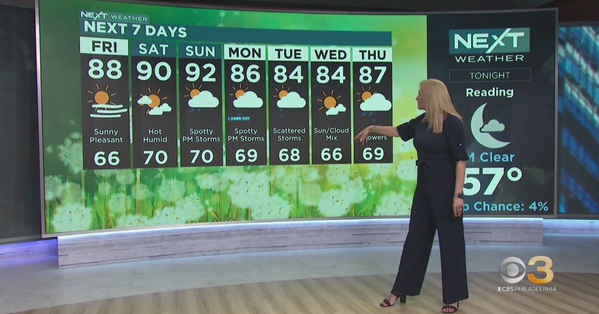 NEXT Weather: Clear, quiet Thursday night - CBS Philadelphia