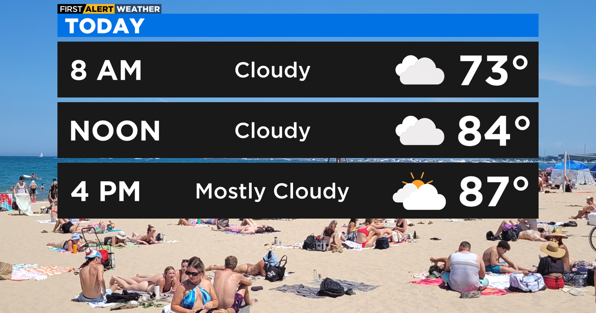 Chicago First Alert Weather: Hot start to the weekend - CBS Chicago