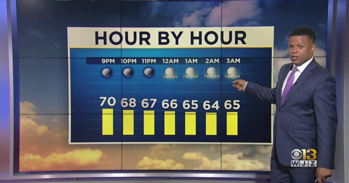 First Alert Meteorologist Derek Beasley has your Friday evening ...