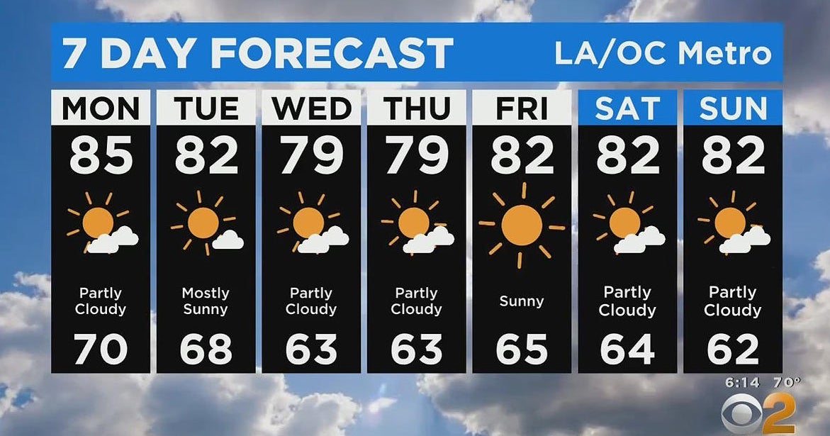 After 1 more day of muggy, sticky conditions, Southern California to ...
