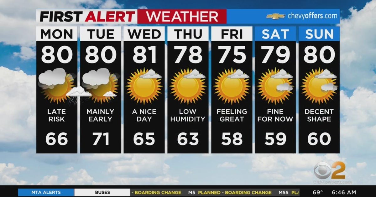 First Alert Forecast: Monday morning 9/12 CBS2 weather headlines - CBS ...