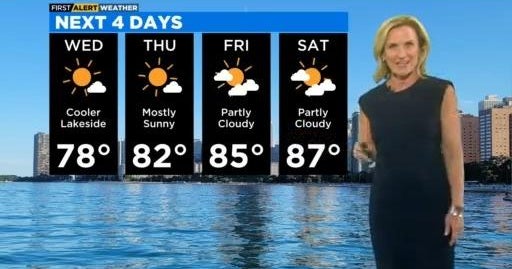 Chicago First Alert Weather: Weekend warm up - CBS Chicago