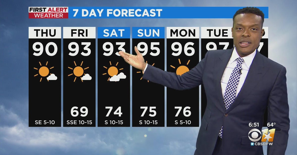Beautiful day ahead for North Texas - CBS DFW