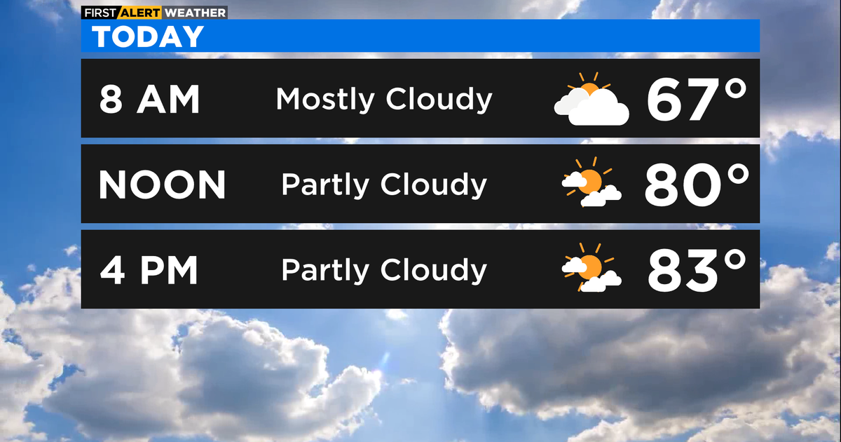 Chicago First Alert Weather: Above average warmth - CBS Chicago