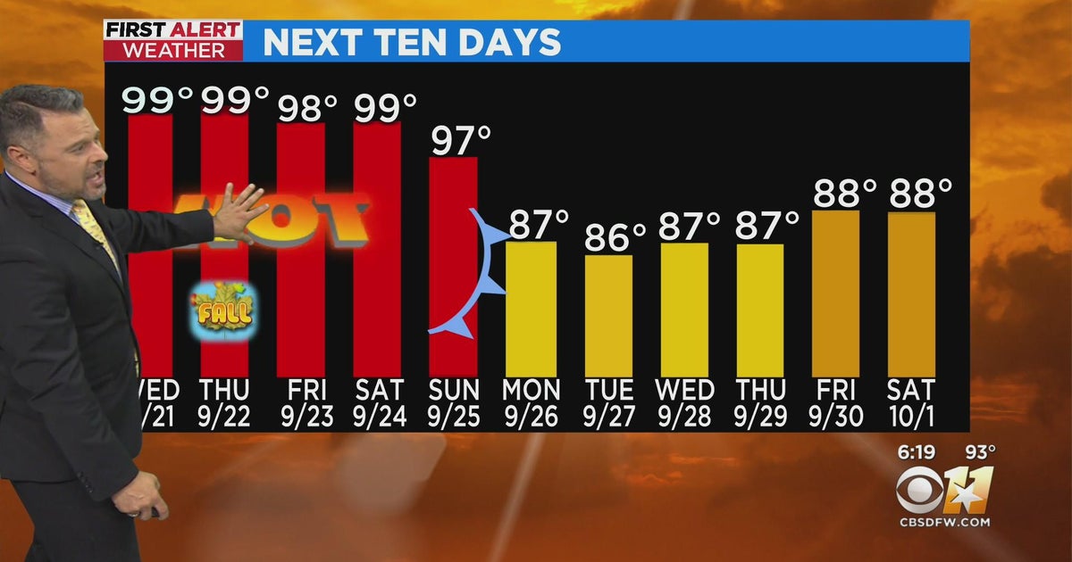 Cold front this weekend will bring those fall temperatures - CBS Texas
