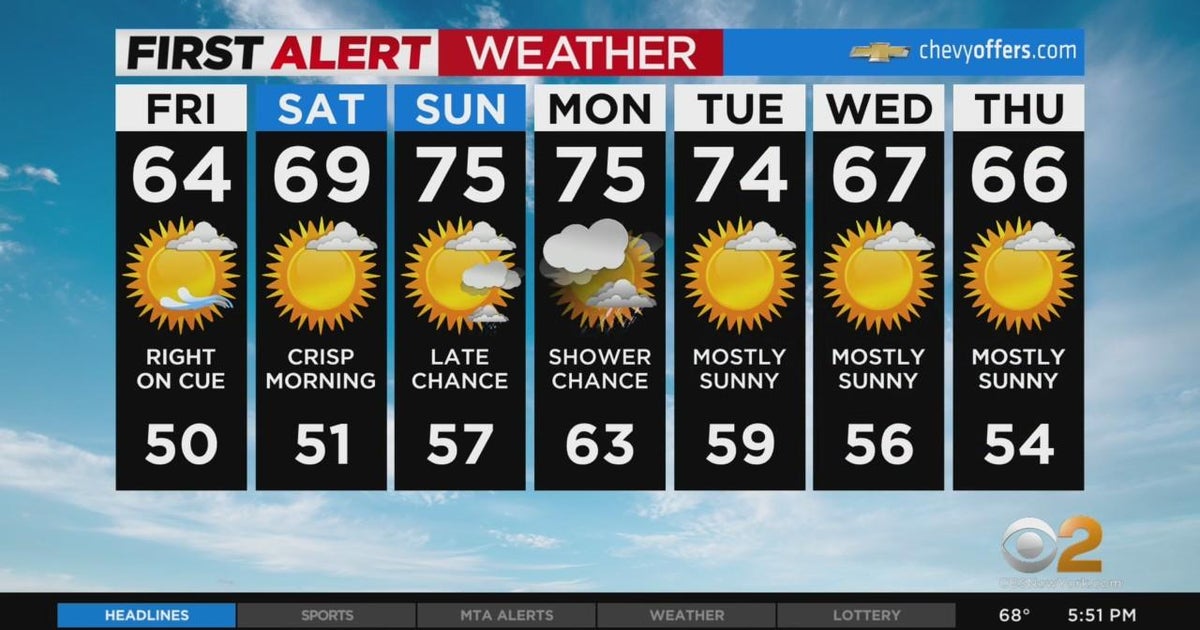 First Alert Weather: CBS2's 9/22 Thursday evening update - CBS New York