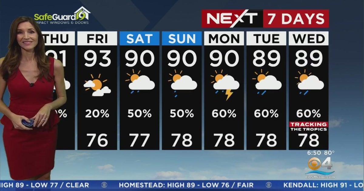 Miami Weather 9/22/2022 6AM - CBS Miami