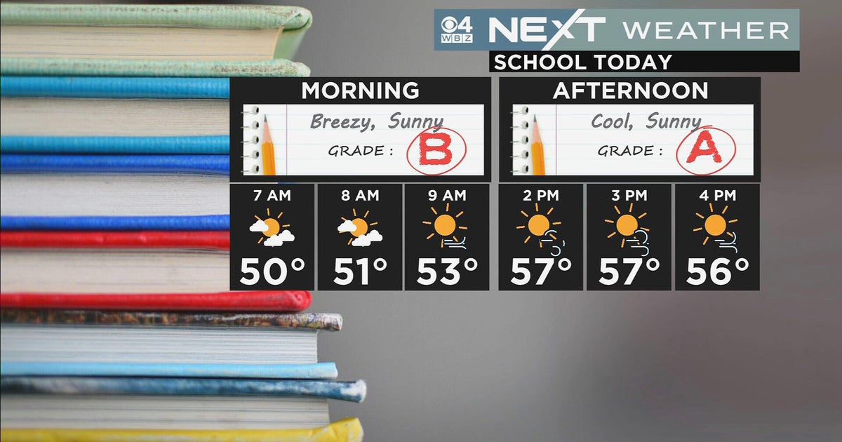 Next Weather: WBZ morning forecast for September 23 - CBS Boston