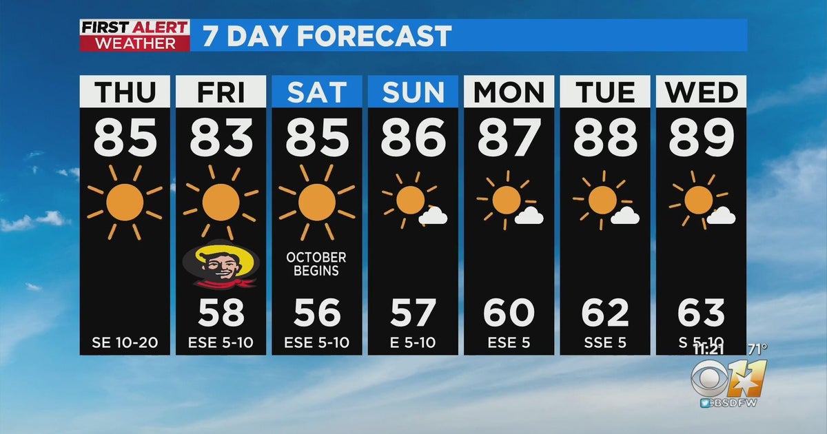 Jacket weather rings in October for North Texas - CBS Texas