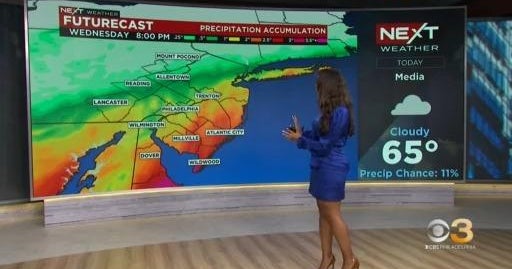 NEXT Weather: Tracking rain from Ian - CBS Philadelphia