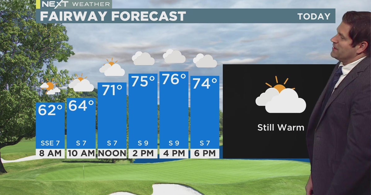 NEXT Weather: 6 a.m. report - CBS Minnesota