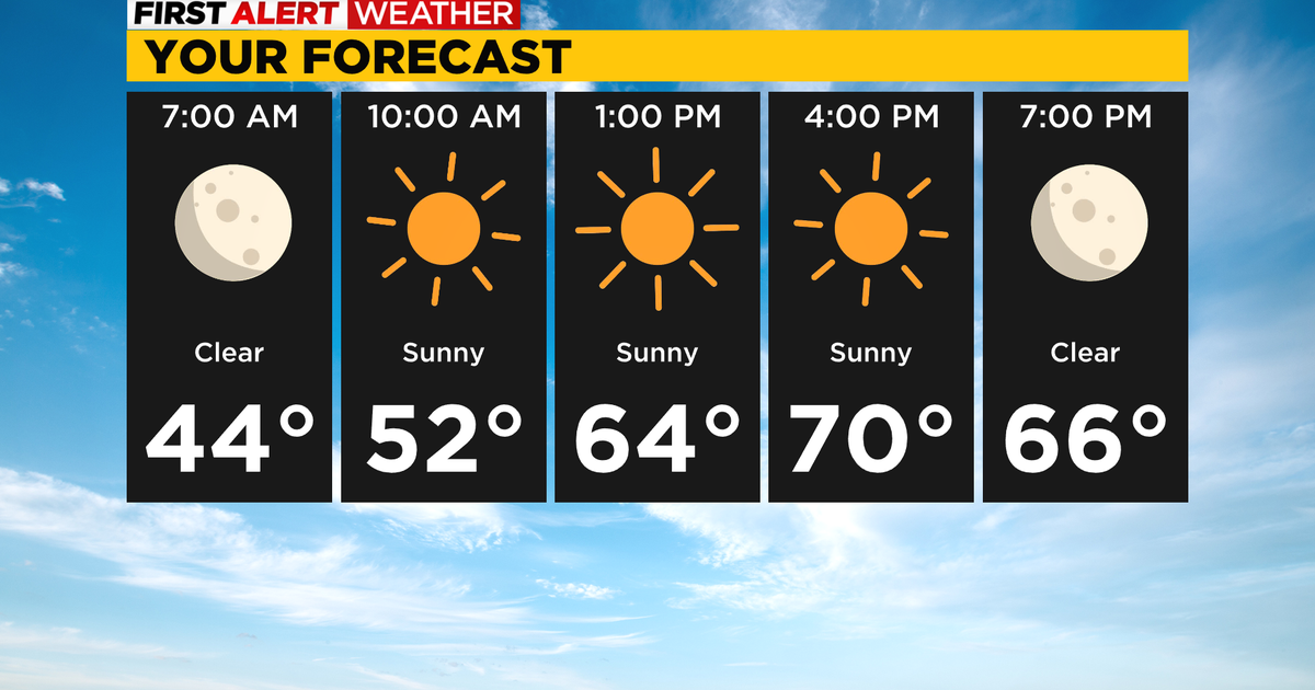 Pittsburgh Weather: Brief warm-up comes today and tomorrow before ...