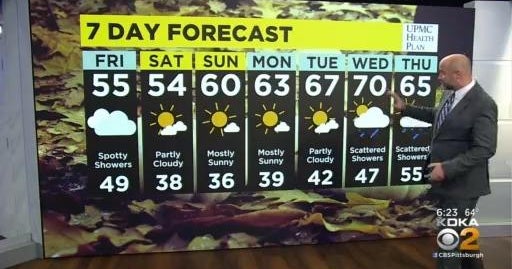 KDKA-TV Evening Forecast (10/6) - CBS Pittsburgh