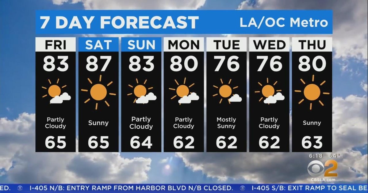 Alex Biston's weather forecast (Oct. 7) - CBS Los Angeles