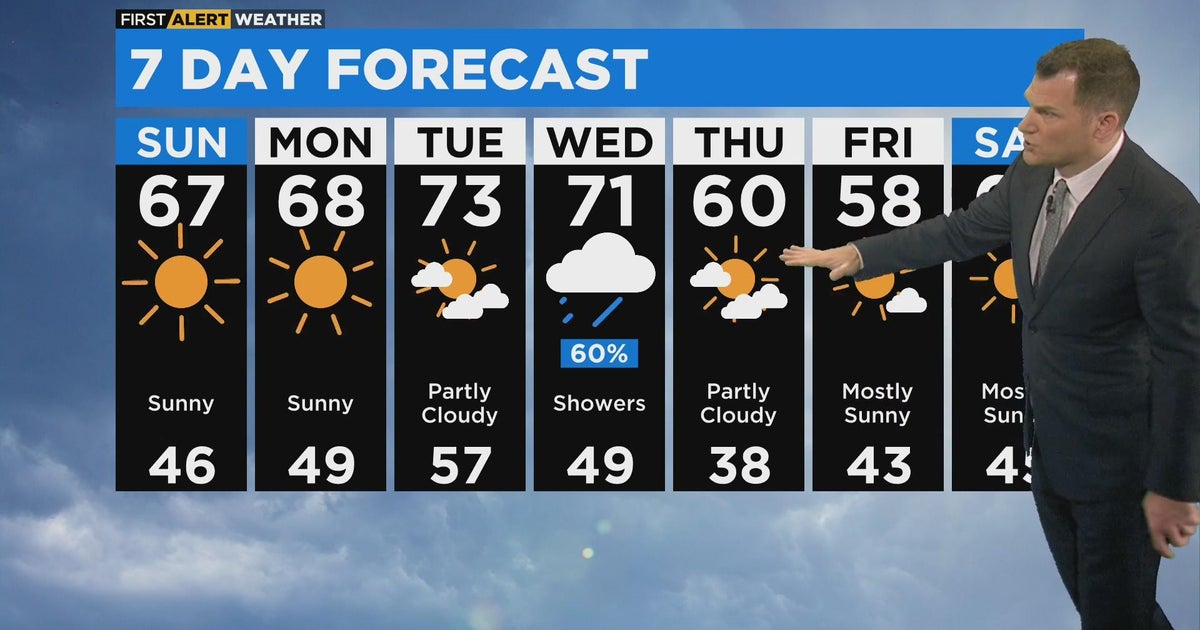 Chicago First Alert Weather: Pleasant, cool temperatures ahead of ...