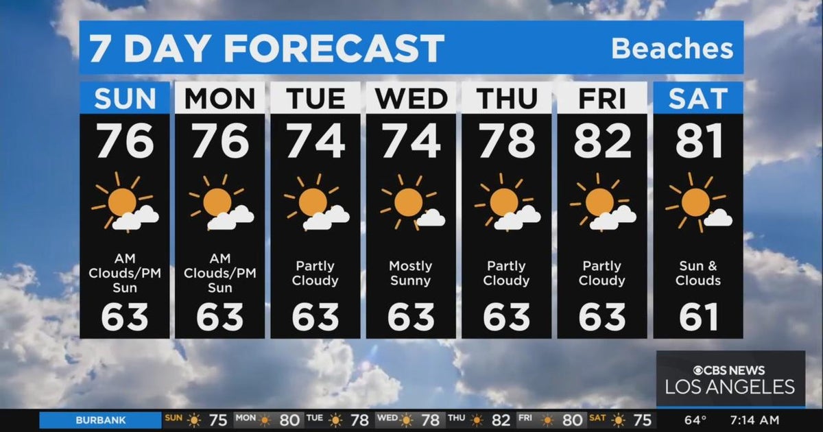 Alex Biston's weather forecast (Oct. 9) - CBS Los Angeles