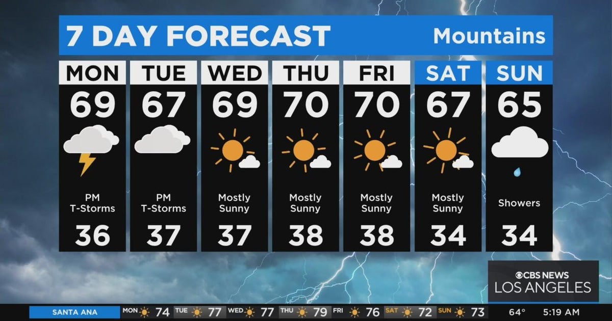 Monday Weather Forecast (Oct. 10) - CBS Los Angeles