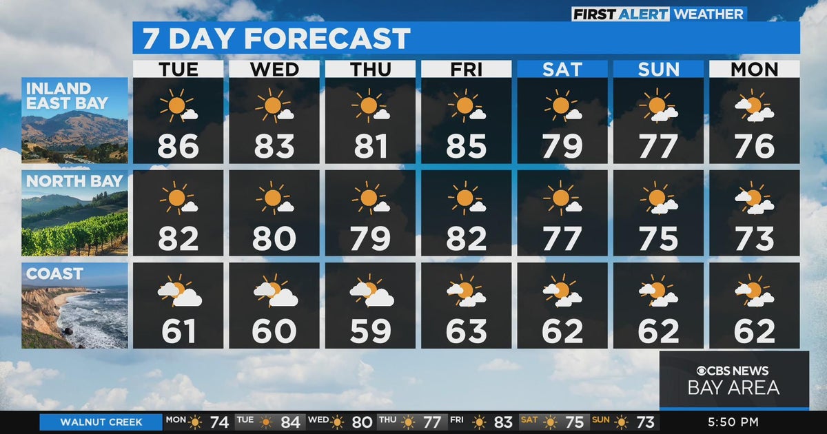 First Alert Weather forecast for Monday evening - CBS San Francisco