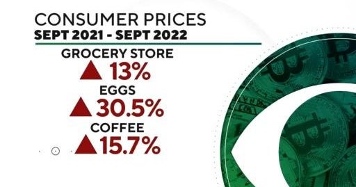 New report on inflation could spur more action from the Federal Reserve ...
