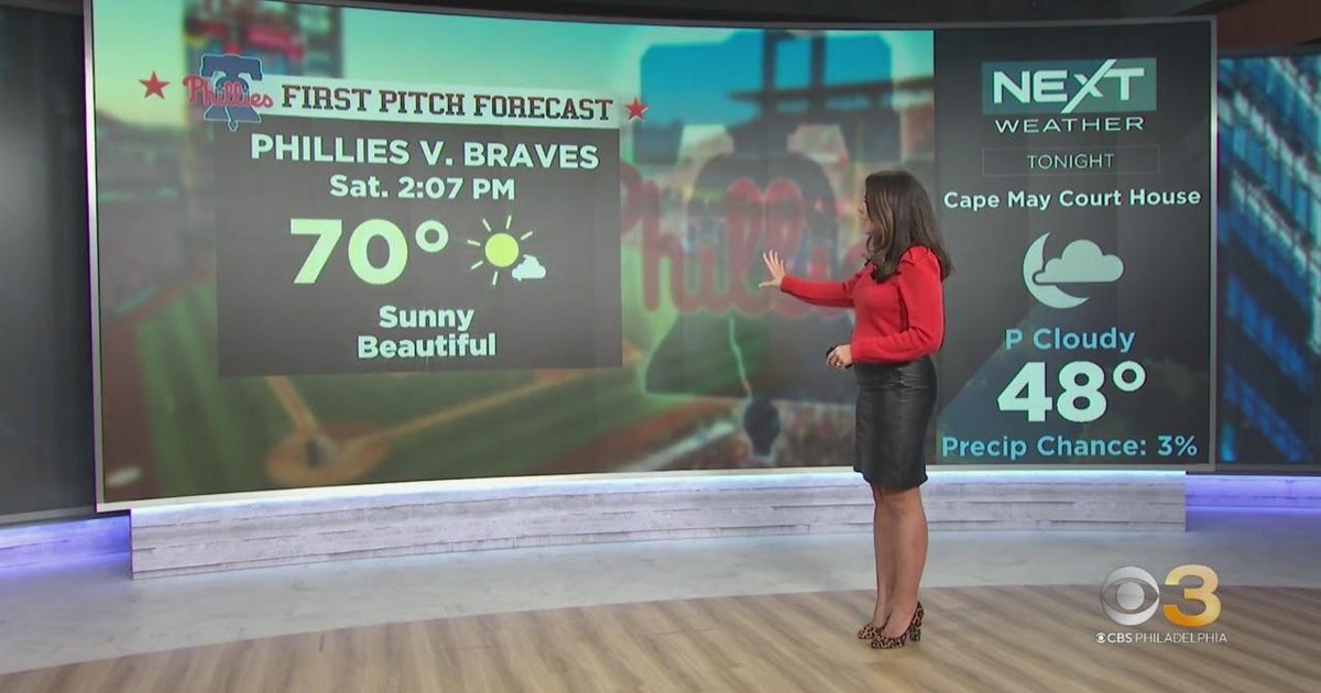 NEXT Weather: Wonderful weekend - CBS Philadelphia