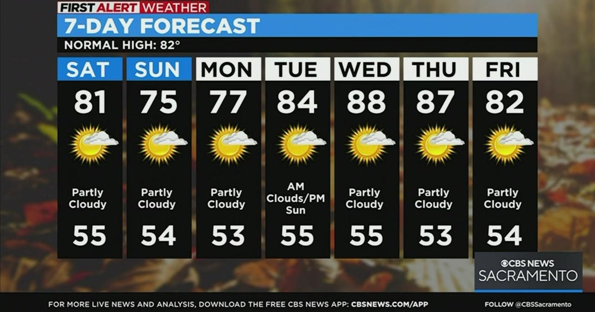 Saturday morning weather forecast - Oct. 15, 2022 - CBS Sacramento