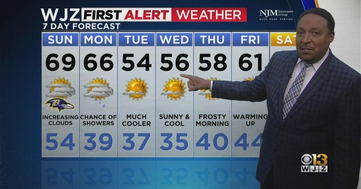 Tim Williams has your Saturday night forecast - CBS Baltimore