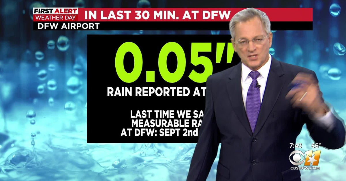 DFW gets measurable rain for the first time in 43 days - CBS Texas