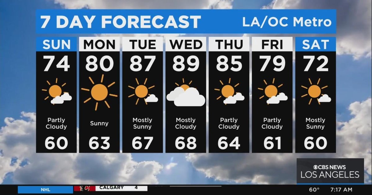 Markina Brown's weather forecast (Oct. 16) - CBS Los Angeles
