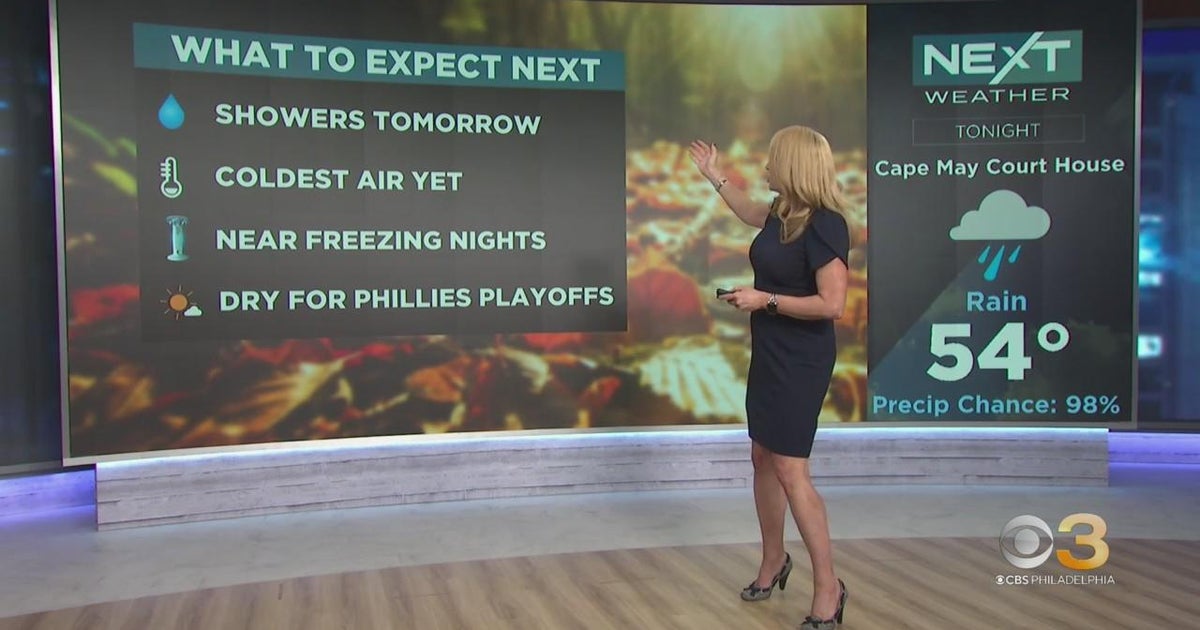 NEXT Weather: Cold week ahead - CBS Philadelphia