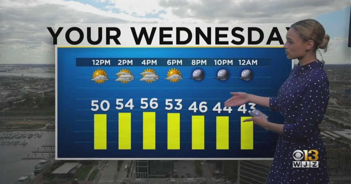Meteorologist Abigail Degler has your Wednesday afternoon forecast - CBS Baltimore